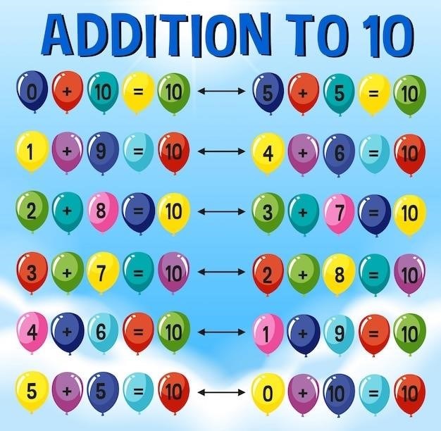 Unlock Math Mastery: Principles of Math 10 PDF